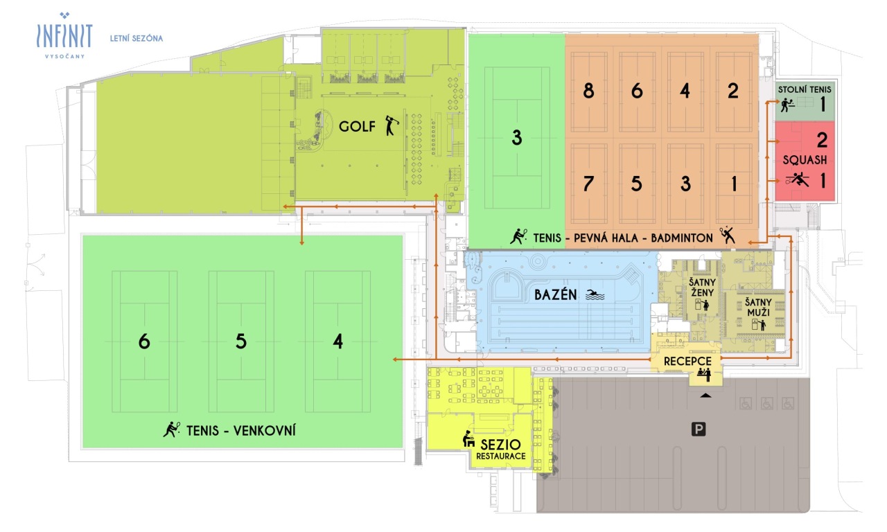 Sportcenter | Infinit Step