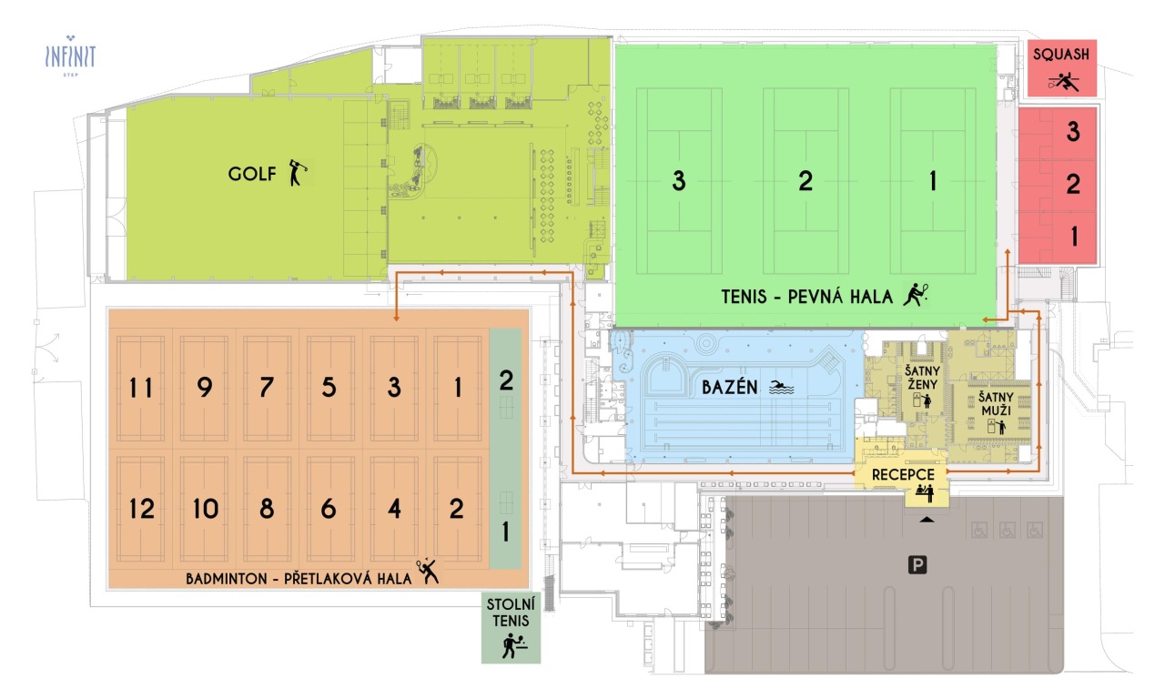 Sportcentrum | Infinit Step