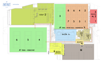 Sportcentrum | Infinit Step